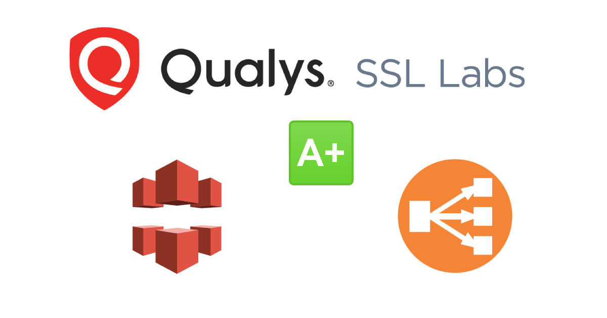How to get SSLLabs Grade A Rating with Amazon Cloudfront & ELB, ALB - TechToSpeech