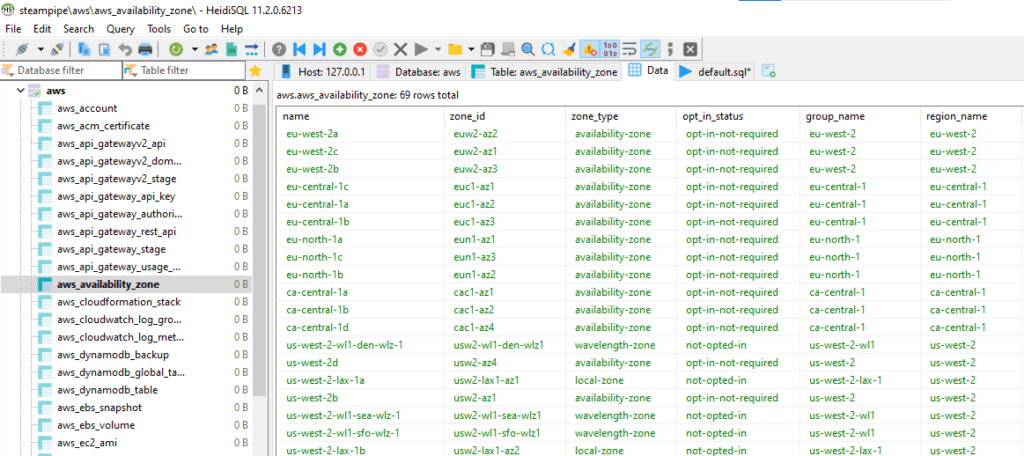 Query AWS Resources with SQL - TechToSpeech